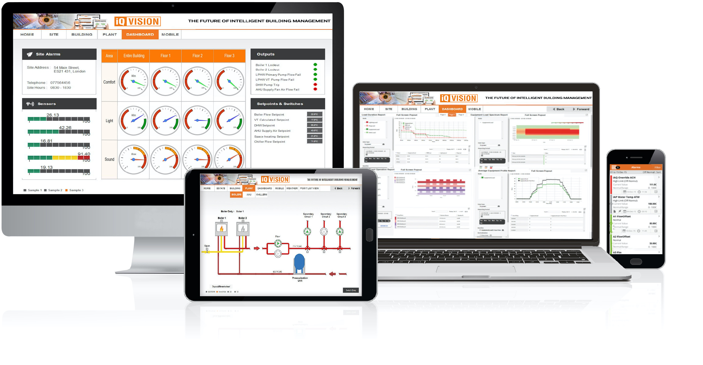 IQ™X – la nuova soluzione innovativa di Trend Control Systems ...